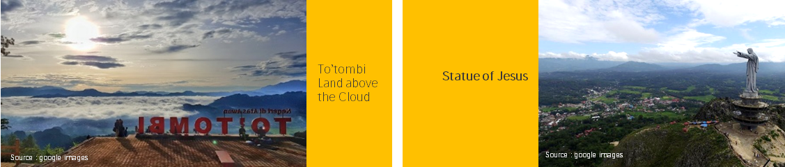 Hotel & Tourism in The Land Above the Clouds – Real Estate Strategy